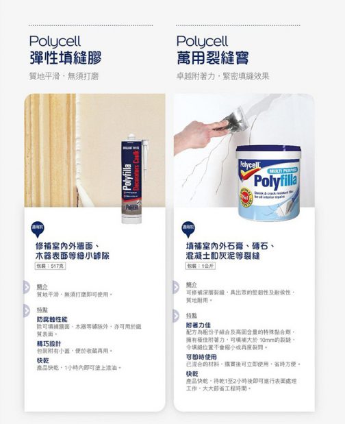 Dulux Polycell Multi Purpose Polyfilla 1kg (Imported from UK, Interior ...