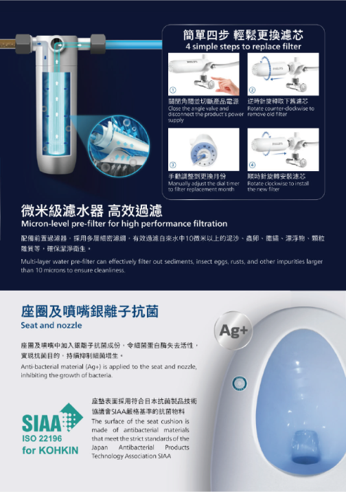 Philips AIB2211 Smart Toilet Seat Electronic bidet - 香港浴室潔具網購店