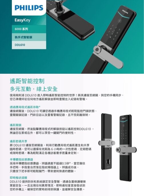 Philips EasyKey DDL610 Remote Intelligent Vontrol Handle Smart ...